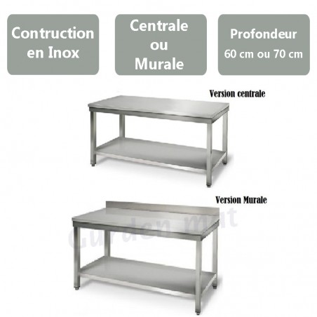Table en Inox murale ou centrale professionnelle inox - Gurden Mat CHR